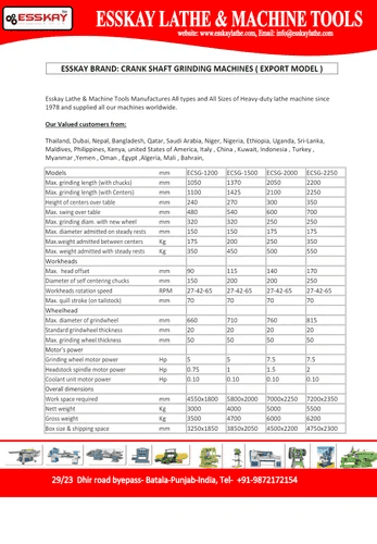 Ess Kay Group (A Unit Of Esskay Lathe & Machine Tools) Hydraulic ...